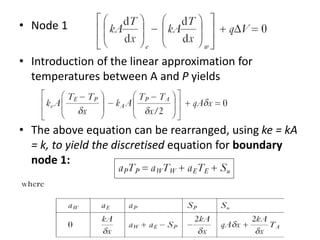 Finite element method in vehicle dynamic 3-3.ppt