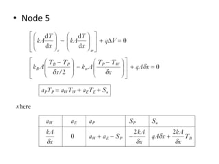 Finite element method in vehicle dynamic 3-3.ppt