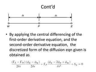 Finite element method in vehicle dynamic 3-3.ppt