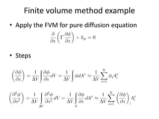 Finite element method in vehicle dynamic 3-3.ppt