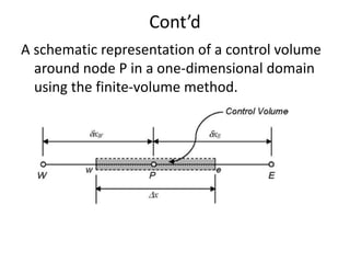Finite element method in vehicle dynamic 3-3.ppt