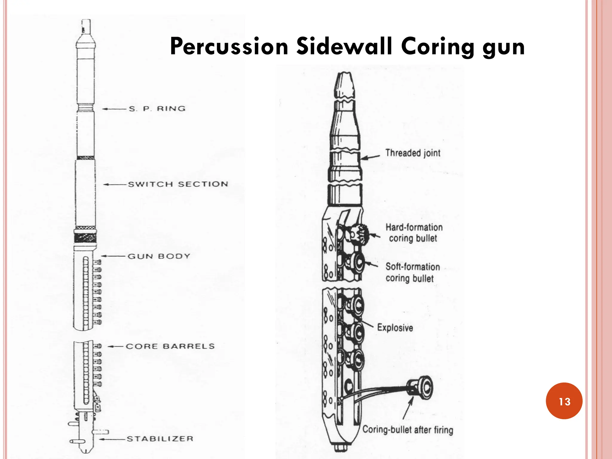 Lecture (3-4) Coring and Core Analysis.pdf