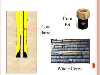 Lecture (3-4) Coring and Core Analysis.pdf