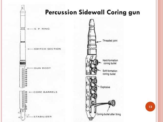 Lecture (3-4) Coring and Core Analysis.pdf