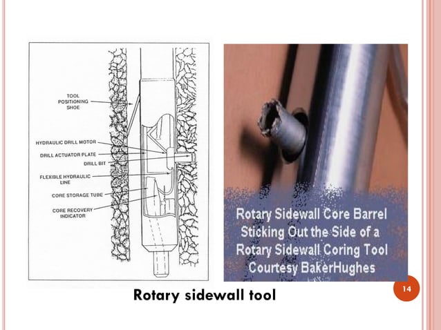 Lecture (3-4) Coring and Core Analysis.pdf