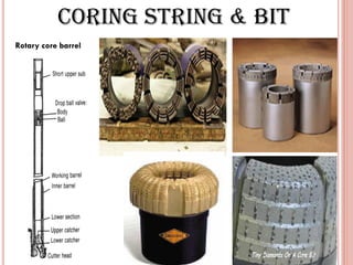 Lecture (3-4) Coring and Core Analysis.pdf