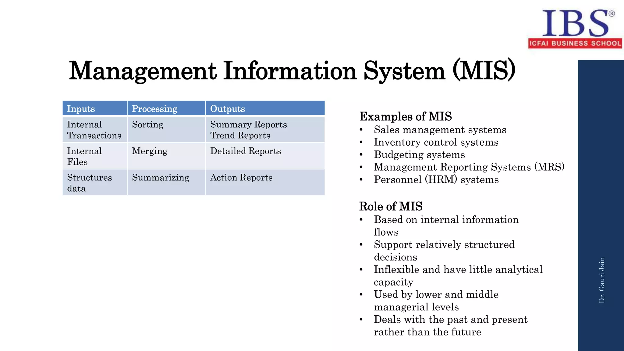 Lecture 3-4 Introduction to Organization System.pptx