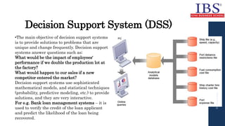 Lecture 3-4 Introduction to Organization System.pptx
