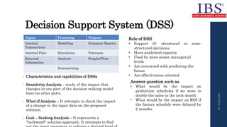 Lecture 3-4 Introduction to Organization System.pptx