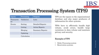 Lecture 3-4 Introduction to Organization System.pptx