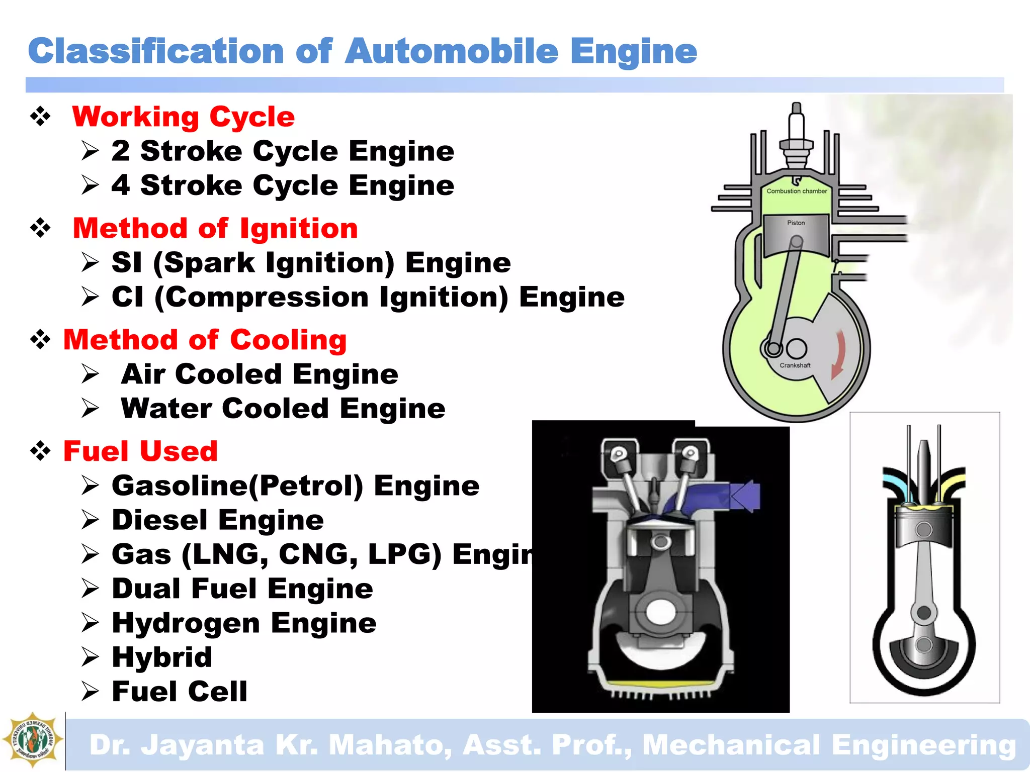 Classification, working principals and construction of IC Engine.pdf