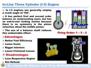 Classification, working principals and construction of IC Engine.pdf
