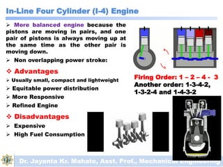 Classification, working principals and construction of IC Engine.pdf