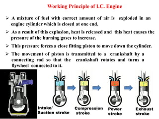 Classification, working principals and construction of IC Engine.pdf
