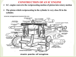 Classification, working principals and construction of IC Engine.pdf