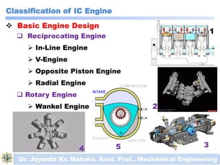 Classification, working principals and construction of IC Engine.pdf