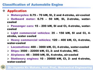 Classification, working principals and construction of IC Engine.pdf