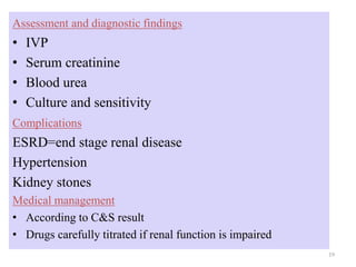 Lecture 3- Acute pyelonephritis.ppt