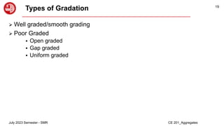 Lecture_3-Aggregate_Civil Engineering.pdf
