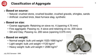 Lecture_3-Aggregate_Civil Engineering.pdf