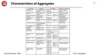 Lecture_3-Aggregate_Civil Engineering.pdf
