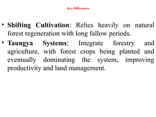 Lecture 3-Agroforestry System and classification.pptx