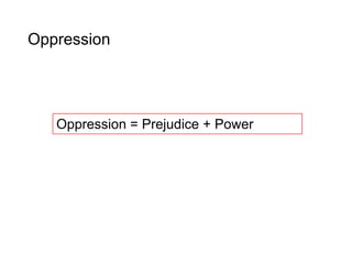 Week 4 Human Rights | PPT