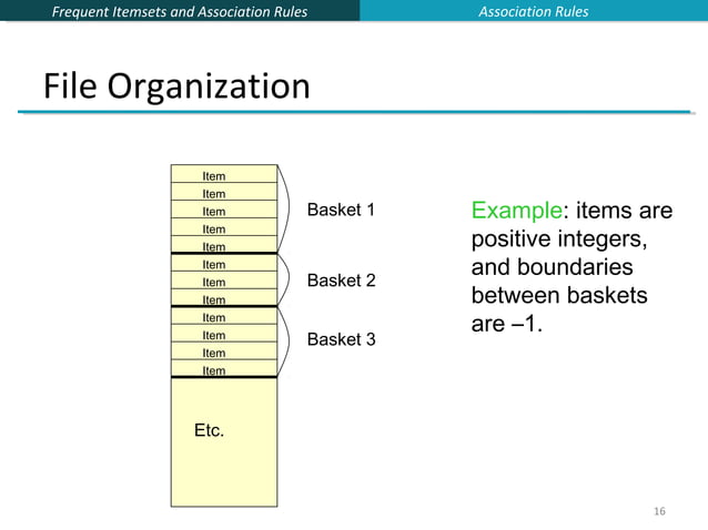 Lecture3 assoc rules | PPT