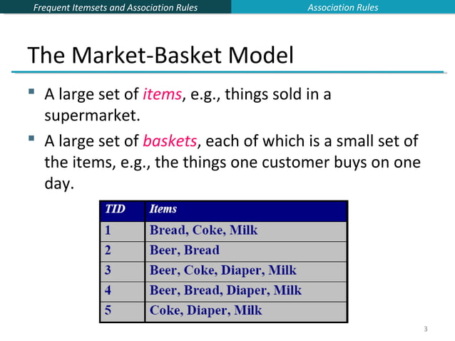 Lecture3 assoc rules | PPT