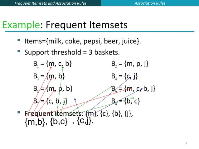 Lecture3 assoc rules | PPT