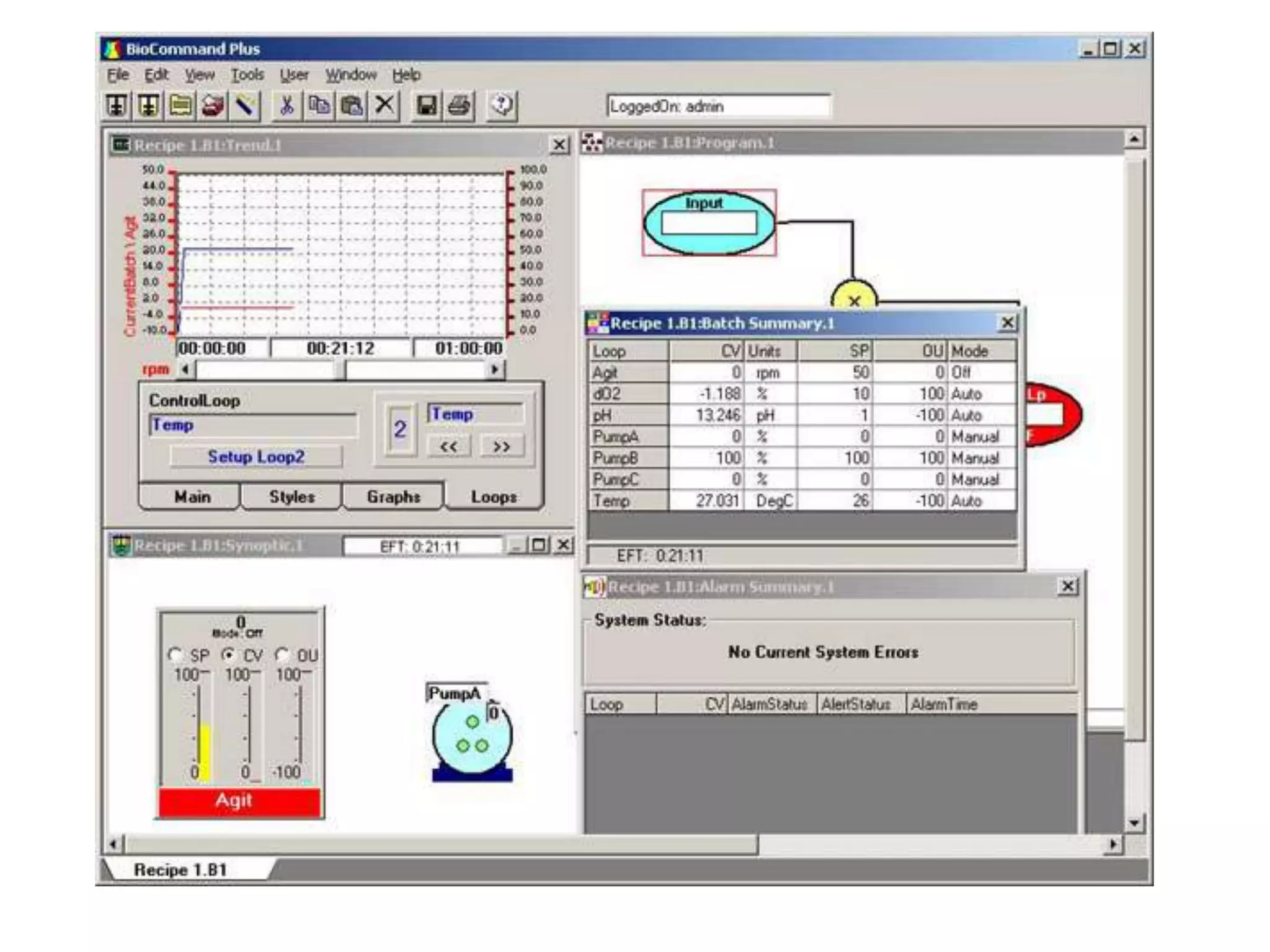 Lecture 3 bioprocess control | PPTX