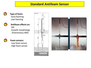 Lecture 3 bioprocess control | PPTX