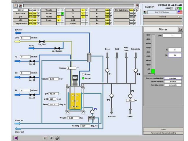 Lecture 3 bioprocess control | PPTX | Physics | Science