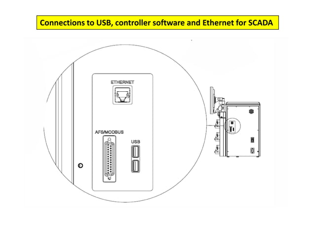 Lecture 3 bioprocess control | PPTX | Physics | Science