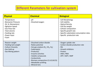 Lecture 3 bioprocess control | PPTX