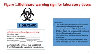 Lecture 3 - Biosafety Levels 1 & 2.pptx