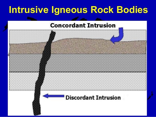 Intrusive rock