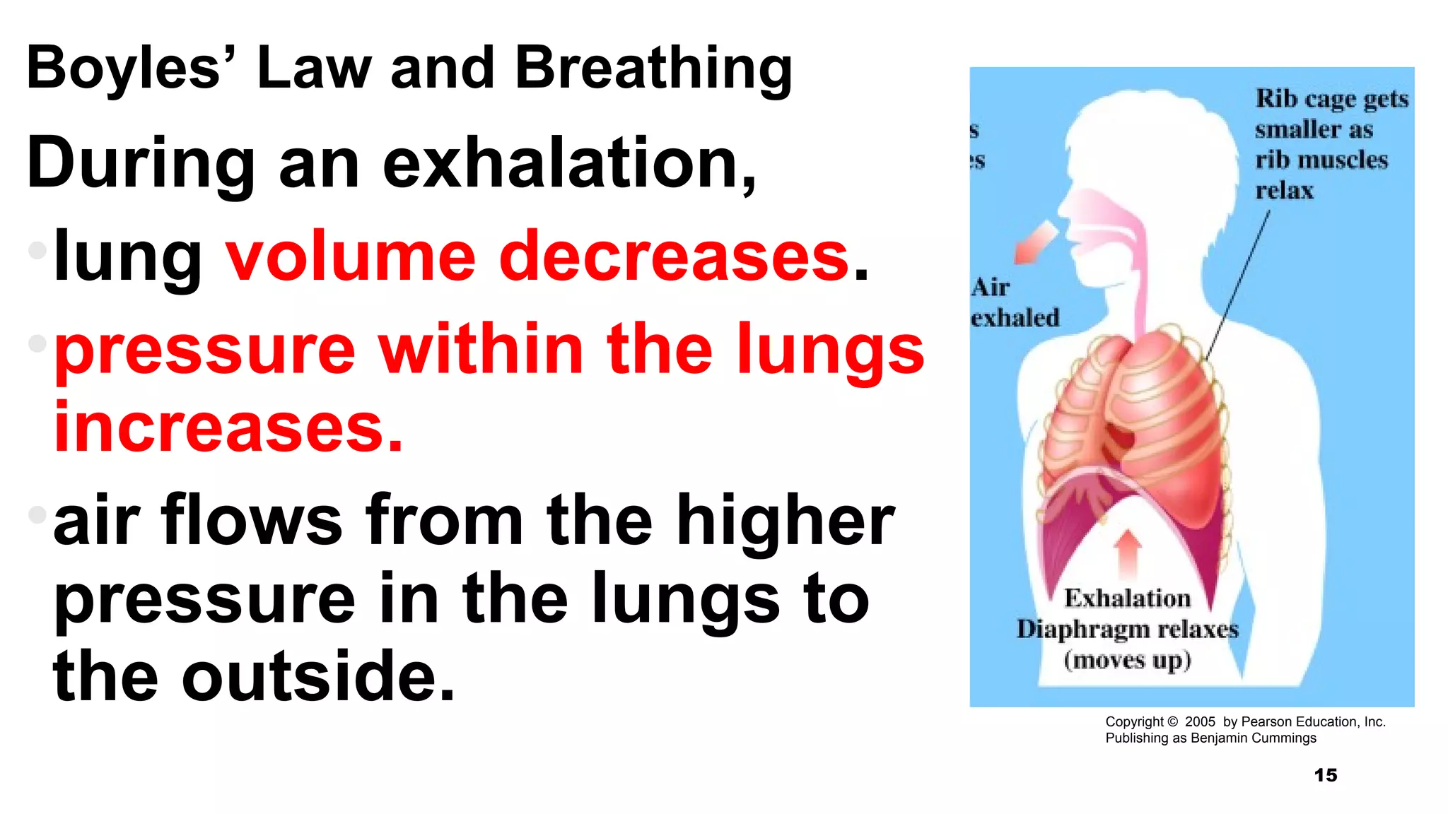 Lecture 3 Boyle's law | PPT