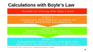 Lecture 3 Boyle's law | PPT