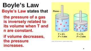 Lecture 3 Boyle's law | PPT