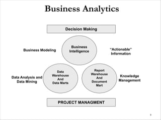 Lecture3 business intelligence | PDF