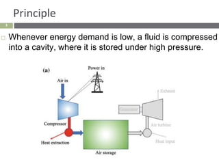lecture 3 - COMPRESSED AIR ENERGY STORAGE.pdf
