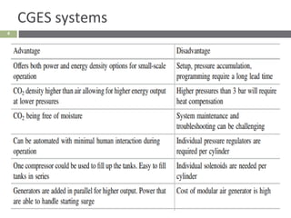 lecture 3 - CAES.pdf (energy storage systems) | PDF