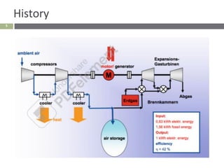 lecture 3 - CAES.pdf (energy storage systems) | PDF