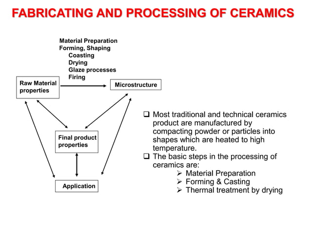 Ceramics | PDF | Chemistry | Science