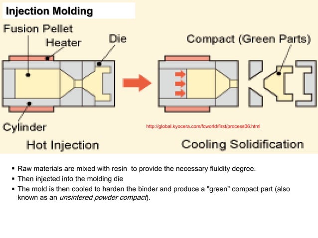 Ceramics | PDF | Chemistry | Science