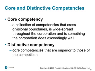 Lecture 3 - Chp 5.pptx abu dhabi university | PPTX