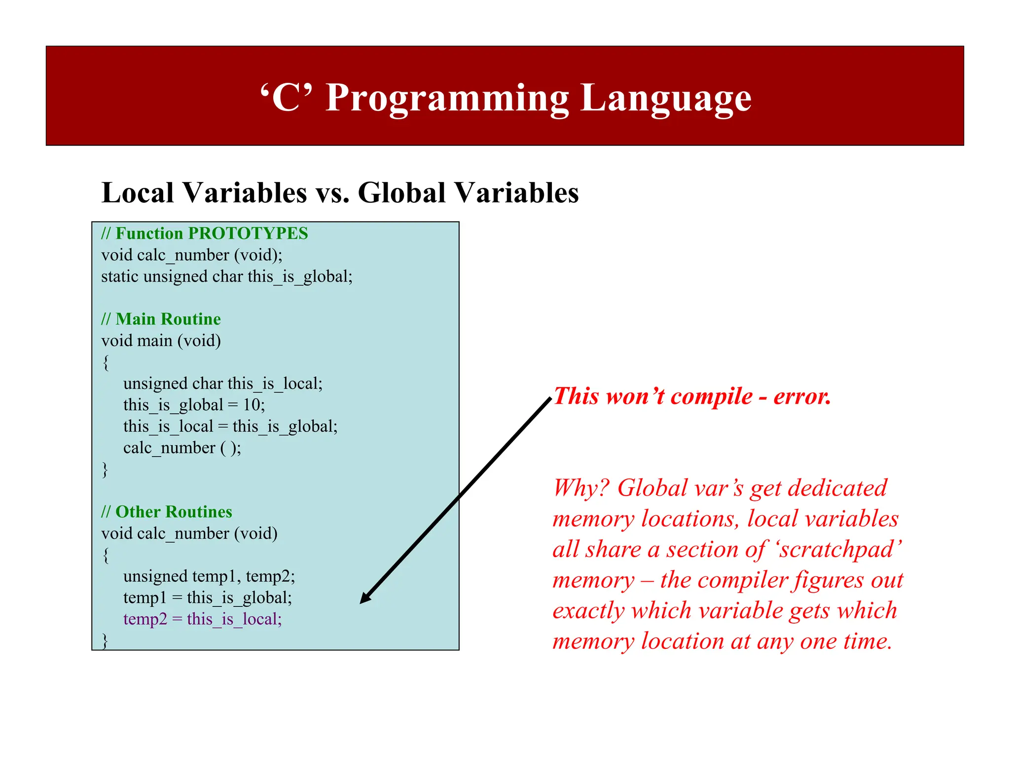 Lenguaje de Programación en C Presentacion | PDF