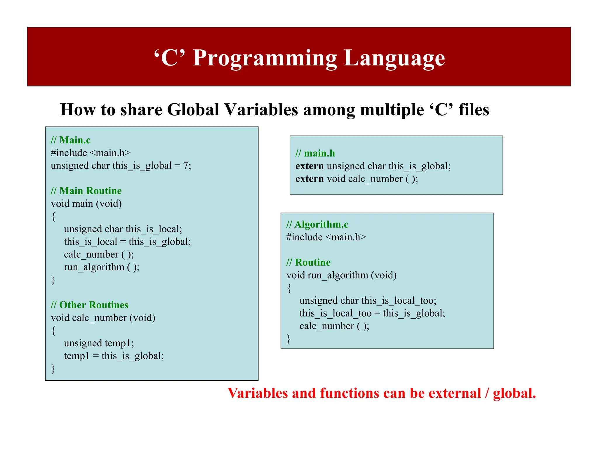 Lenguaje de Programación en C Presentacion | PDF