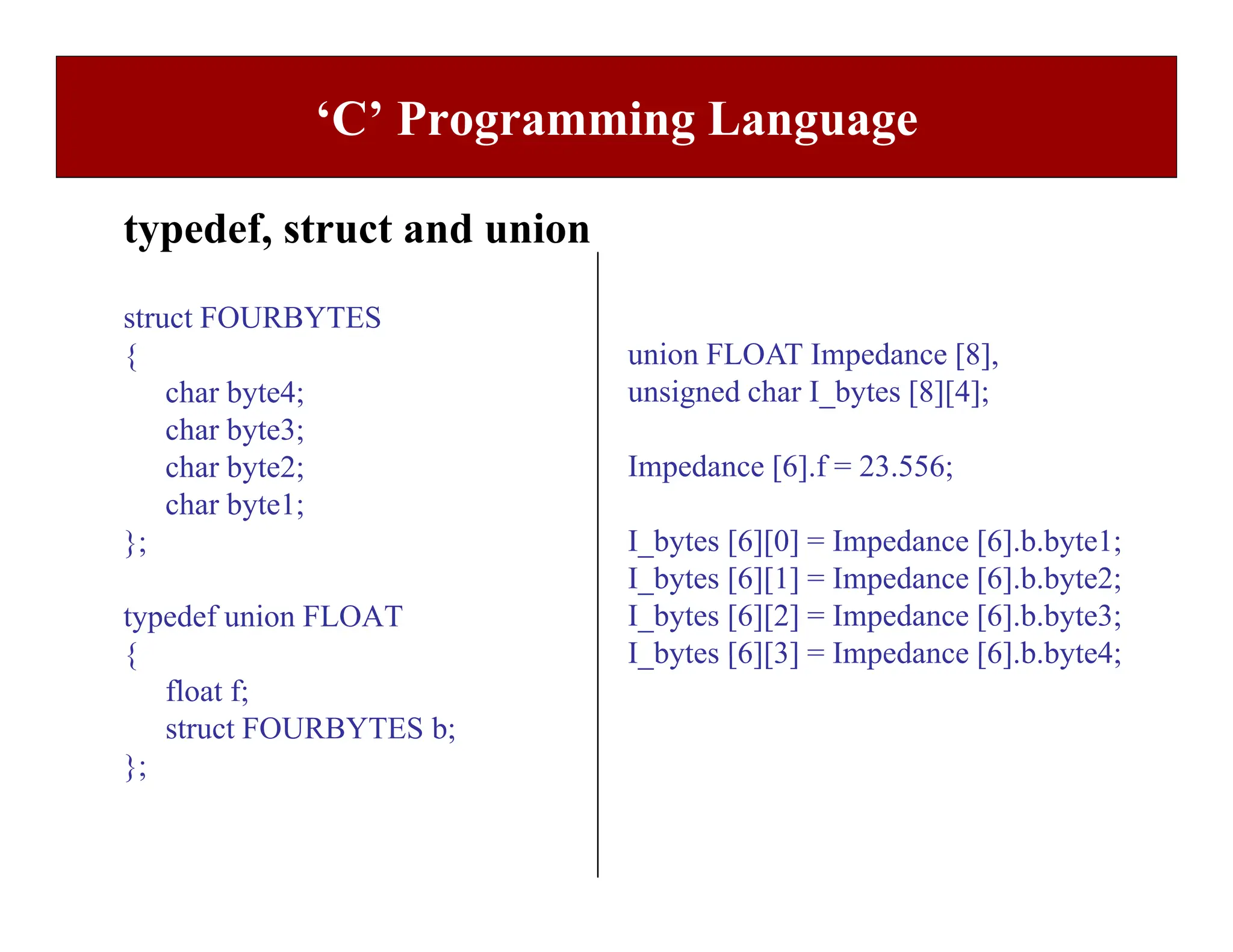 Lenguaje de Programación en C Presentacion | PDF